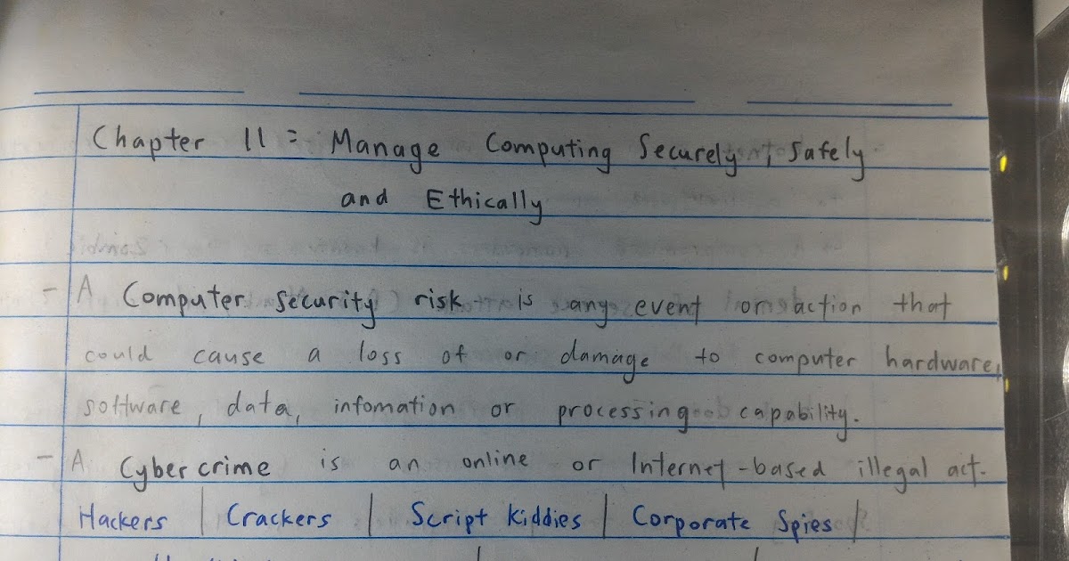 Computer Application : Chapter 11: Manage Computing Securely, Safely ...