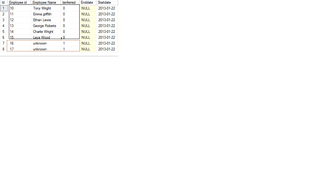 SqlServer Business Intelligence: Handling Inferred Members in SSIS