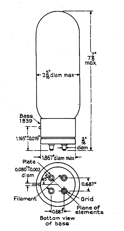 VinylSavor: Tube of the Month : The 211 / VT4C