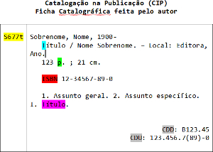Fazendo uma Ficha Catalográfica | Eduardo Capistrano