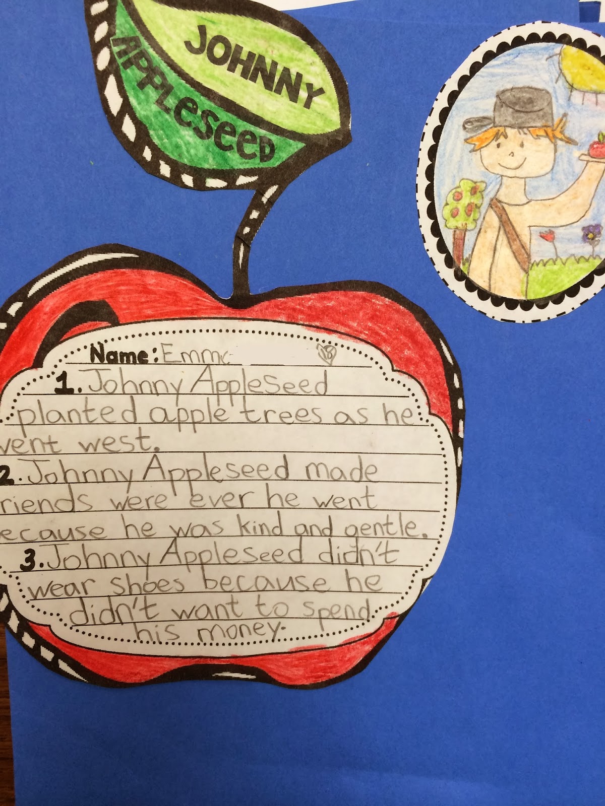 Johnny Appleseed Template