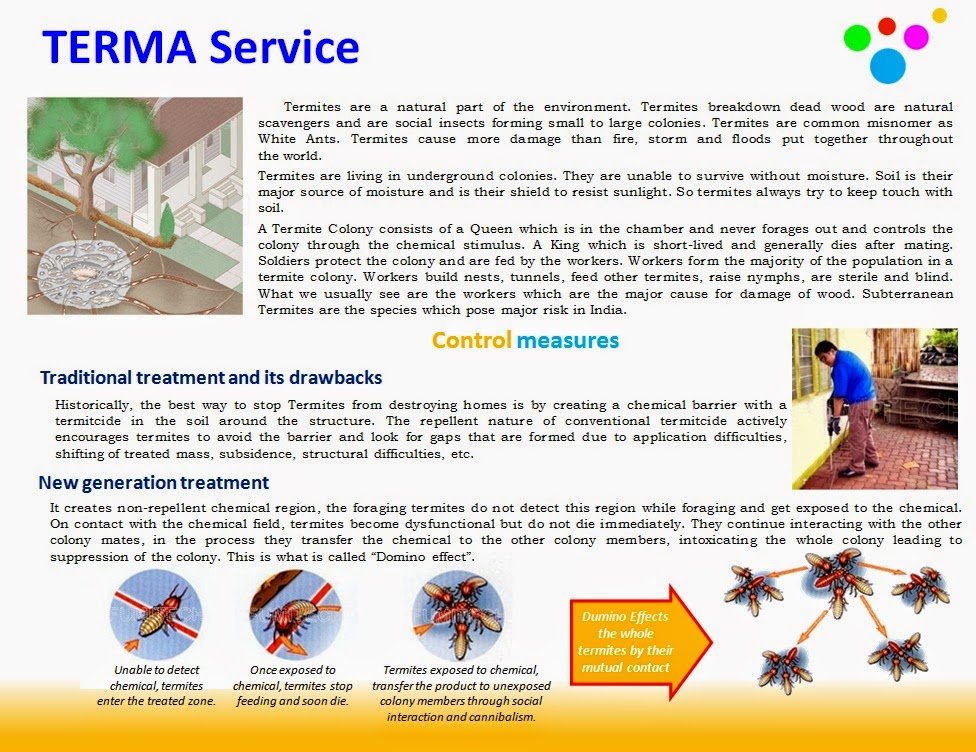 Fumitech Quarantine (INDIA) Pvt Ltd: TERMA Service - The highly ...