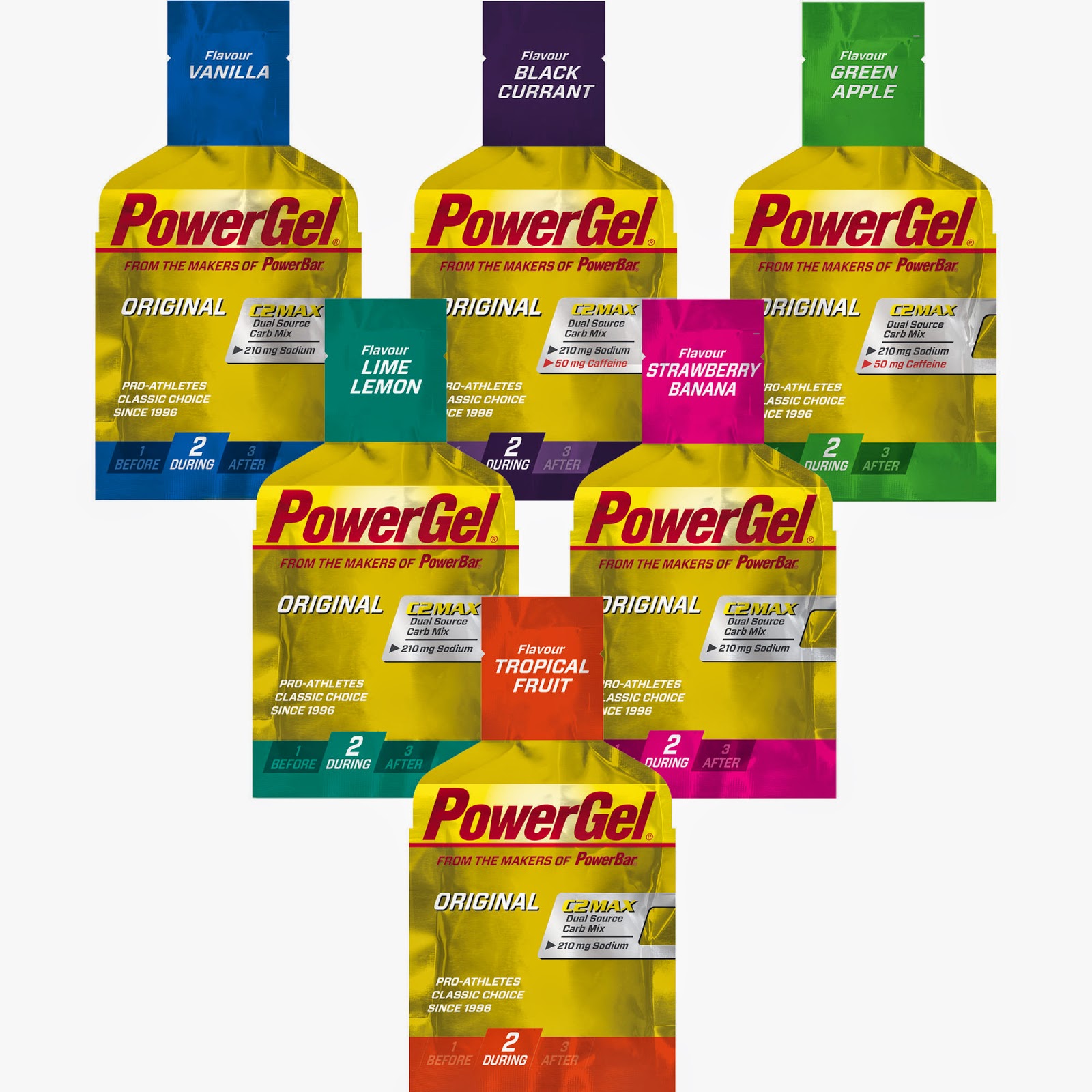 Probando los geles PowerGel - Rueda Lenticular