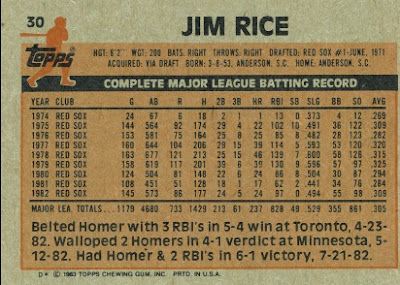 1983 Topps Blog: #30 Jim Rice
