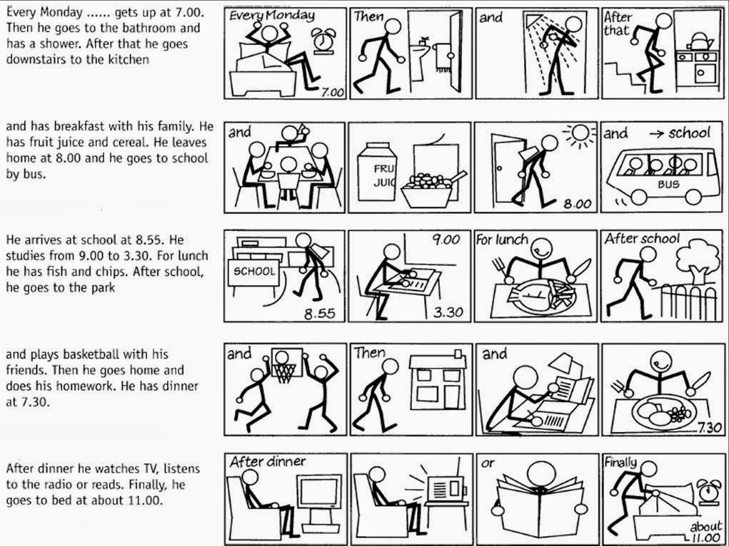 Blog De Quinto La Cuarentena My Daily Routine 5th blog-de-quinto-la-cuarentena-my-daily-routine-5th