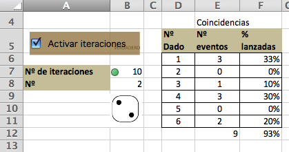 Tenso o largo cuerda: Cálculos iterativos y 3. Y esta es la redifinitiva