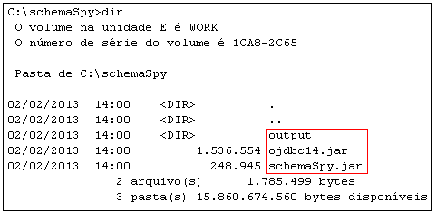 Gerando o modelo e o dicionário de dados com o SchemaSpy:Database Blog