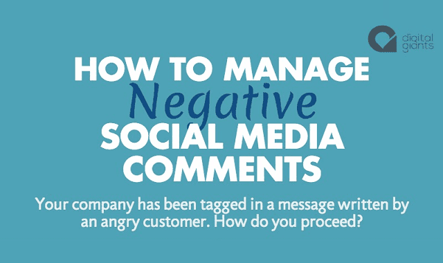 How To Manage Negative Social Media Comments #infographic - Visualistan