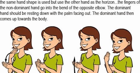 Sign language for good morning | Childhood Education