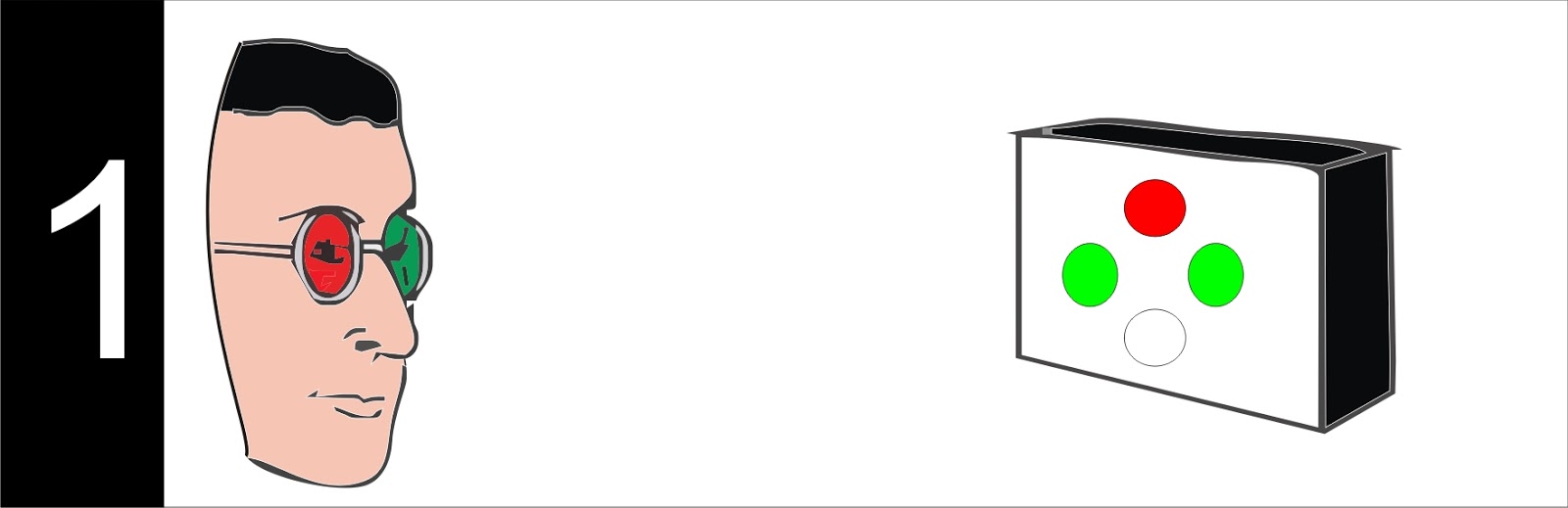 Optometria in Foco: Teste de Worth e Interpretações