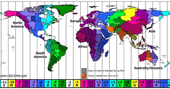 Dampak Perbedaan Waktu Dunia