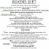 Bethebest3: boxers diet - Be a Professional Boxer