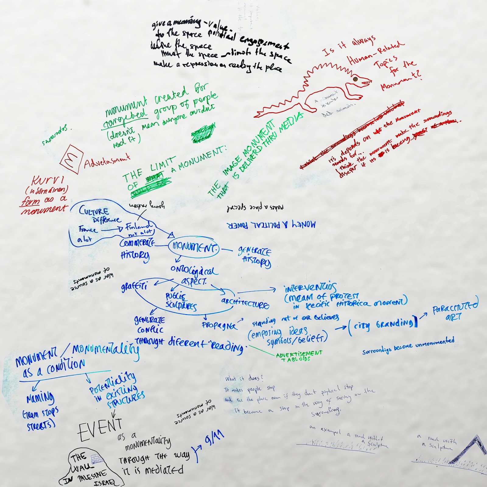 MONUMENT UNREALIZED: September 2013