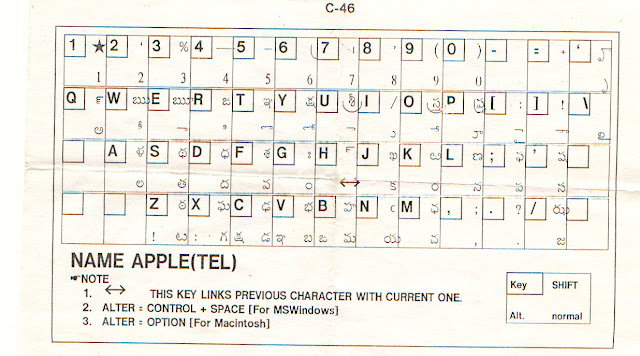 Anu script telugu roma keyboard - loadmaz