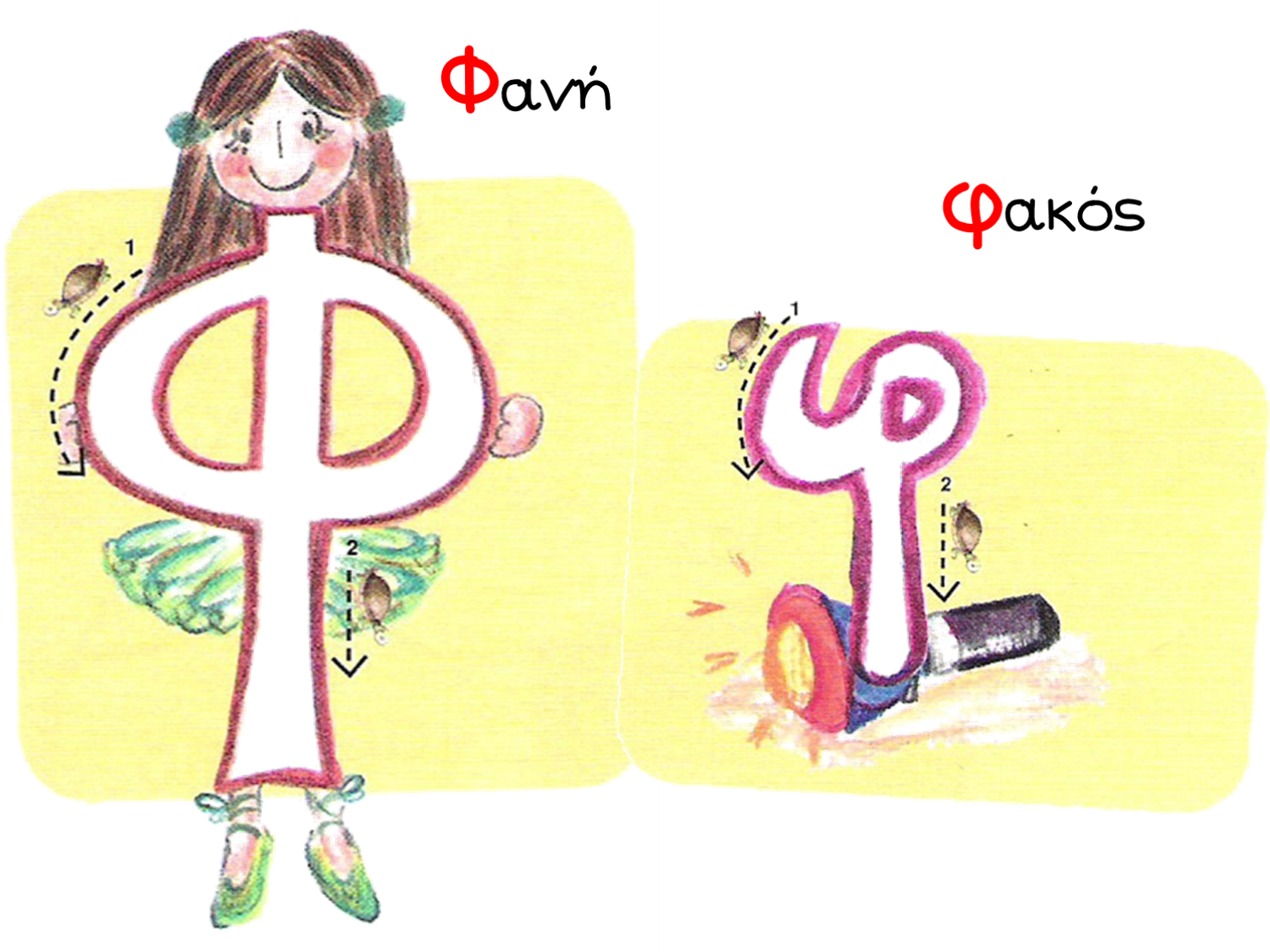 ΓΡΑΜΜΑΤΑ: Φ φ