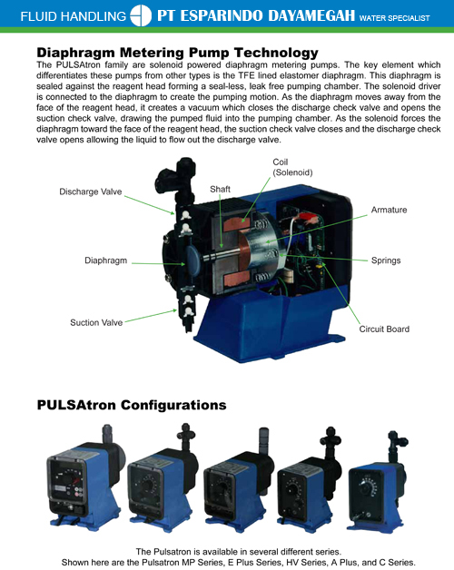 Distributor Pompa Air, Transfer Solar dan Transfer Kimia: Pompa Injeksi ...