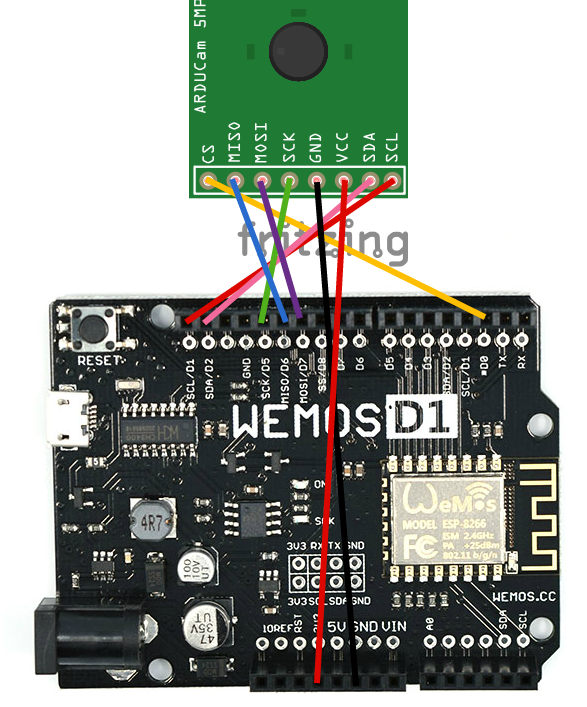 Follow Fang!: WeMos D1 R2 接 ArduCAM OV5642 Mini 5MP+