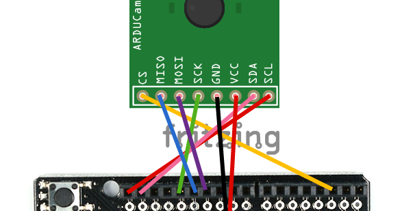 Follow Fang!: WeMos D1 R2 接 ArduCAM OV5642 Mini 5MP+