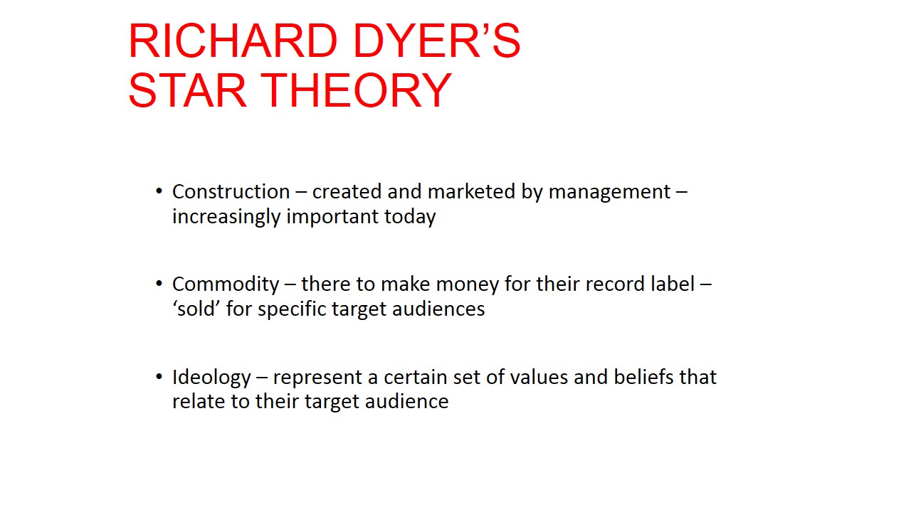 AS Media: Richard Dyer's Star Theory PPT and exemplar materials
