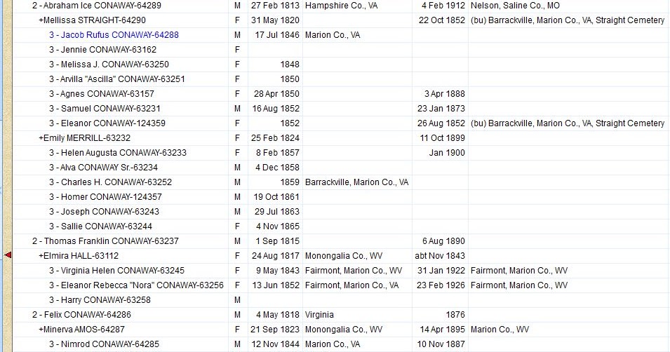 Henthorn Genealogy News: Virginia Helen Conaway