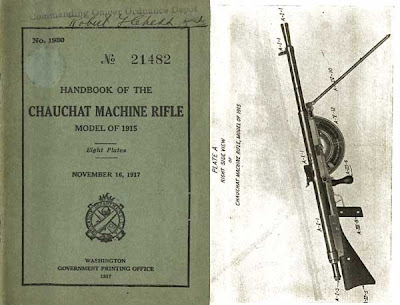 welcome to the world of weapons: Chauchat