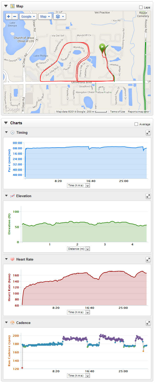 Run Jitsu: Garmin Forerunner 220 Review