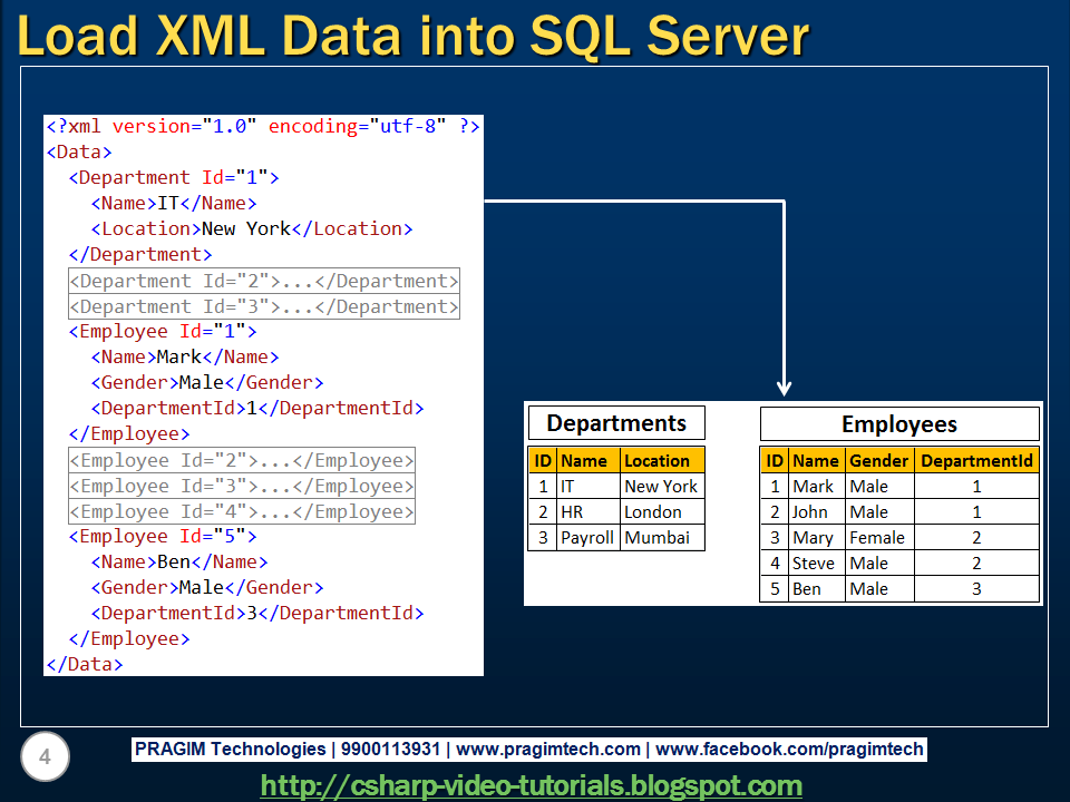 Sql Server Net And C Video Tutorial Part 18 Load Xml Data Into Sql Server Table Using 4366