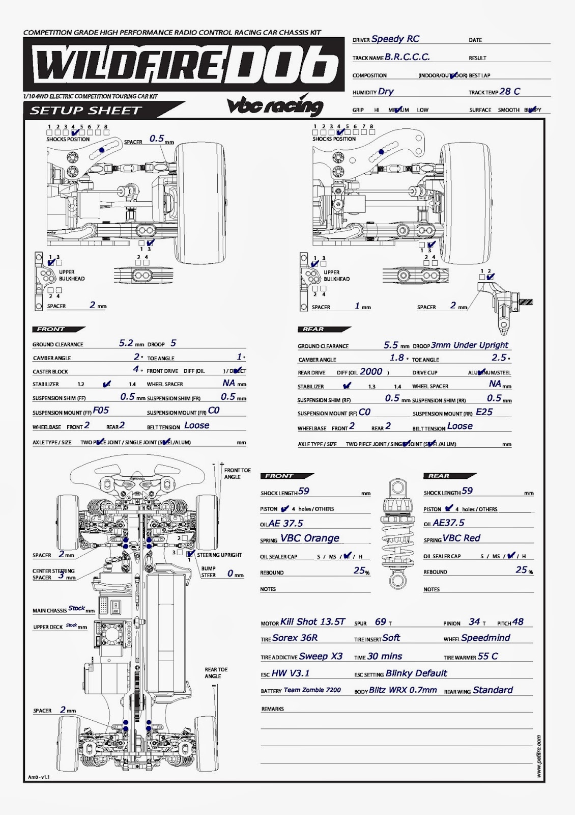 Speedy RC Racing Blog