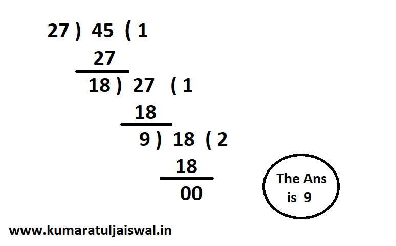 GCD greatest common divisor in C / C++ | Hacking Truth.in
