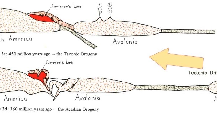Infographics, Maps, Music and More: Cameron's Line
