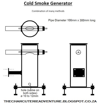 The Charcuterie Adventure: Cold Smoke Generator