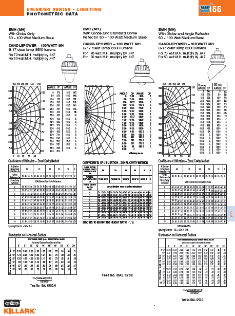 PT. SAVONT VARAVI INDONESIA - ALL ABOUT PHILIPS LIGHTING, ELECTRICAL ...