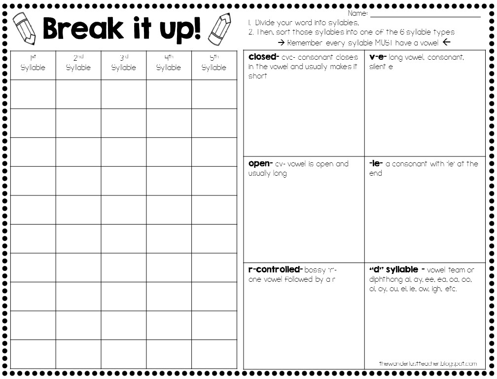 The Wanderlust Teacher: The 6 Syllable Types.... with animal rears!