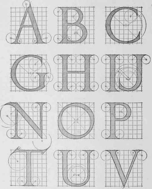 ARCHiwrite: The Alphabets has founded (In Renaissance)
