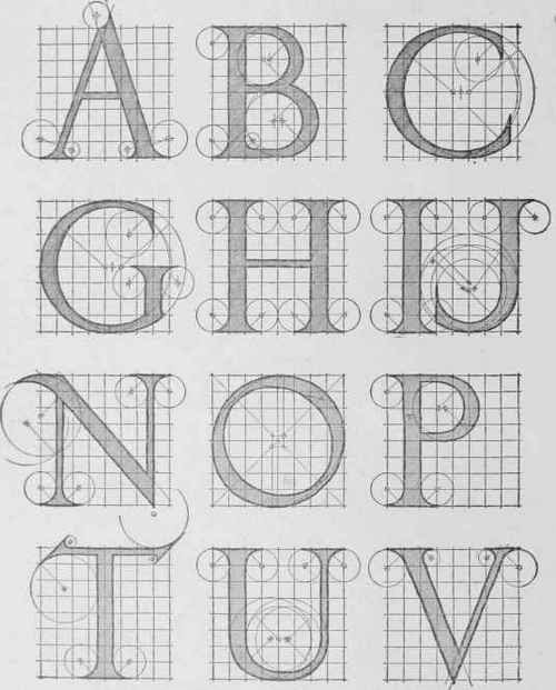 ARCHiwrite: The Alphabets has founded (In Renaissance)