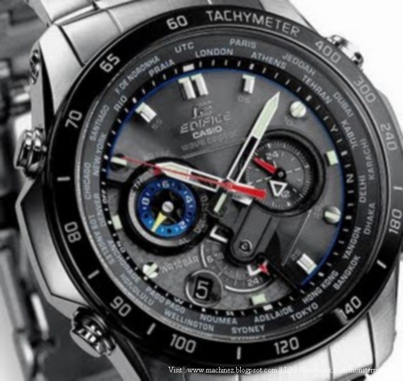 Techy Live Gadgets : Latest Gadgets - Automobiles Specifications and ...