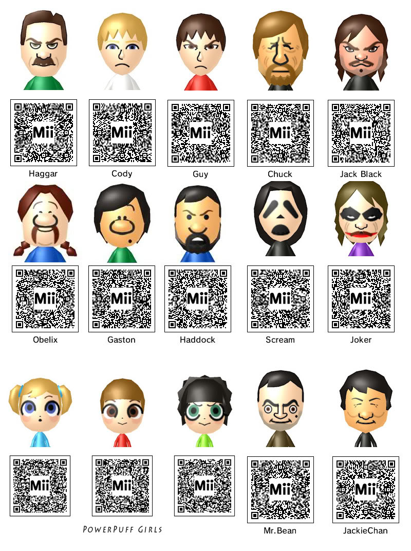 NinjaPixel Blog: QR Codes Mii de personajes famosos