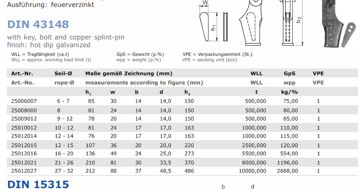 braant drahtseil: DIN EN 13411-6 und EN 13411-7 (DIN 43148 und DIN 15315)