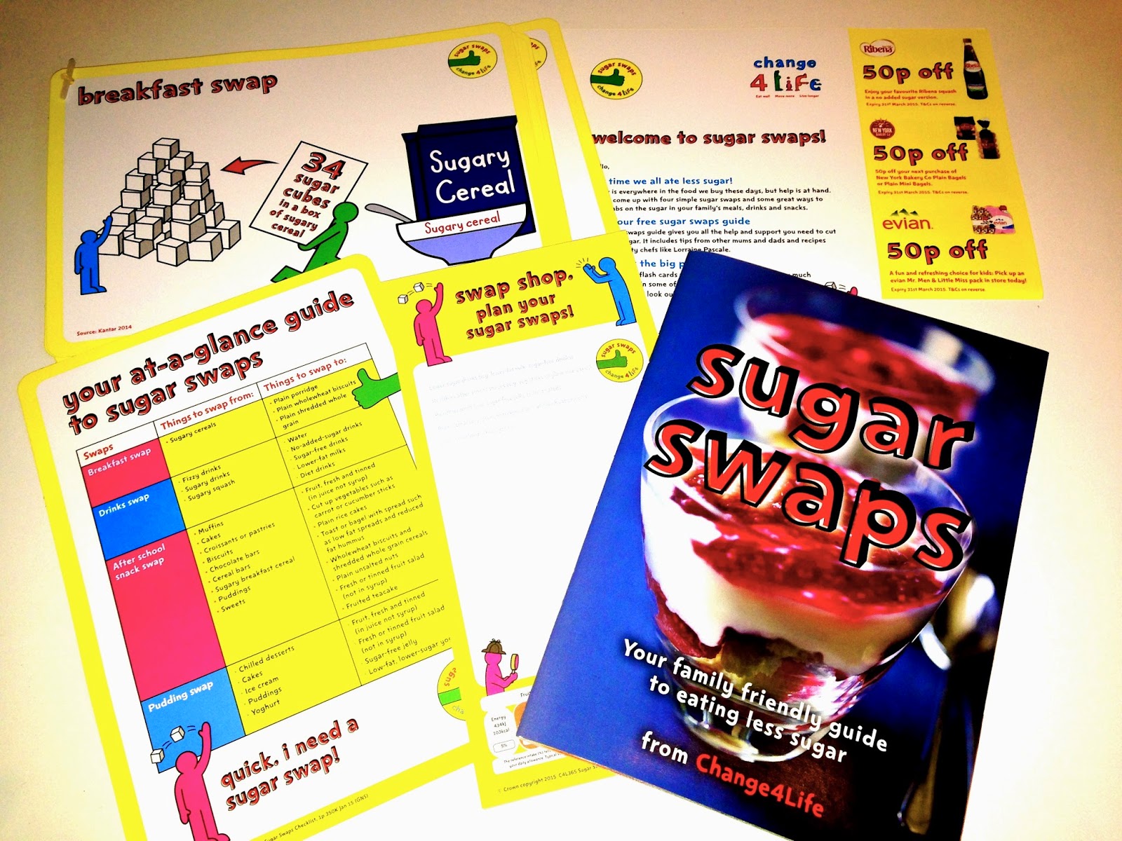 Foods for Thought: Sugar Swaps // Carrot Cake Pancakes