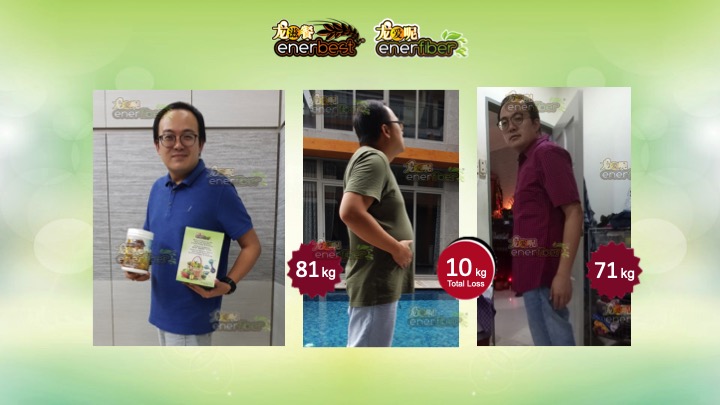 I lost 10 kg in 3 months! - MC-Ocean Blogspot