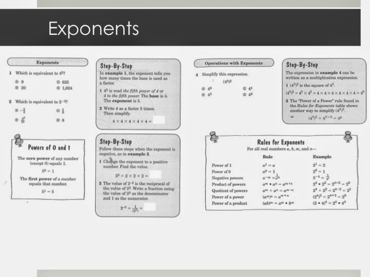 Thatcher Math Cafe: 2015
