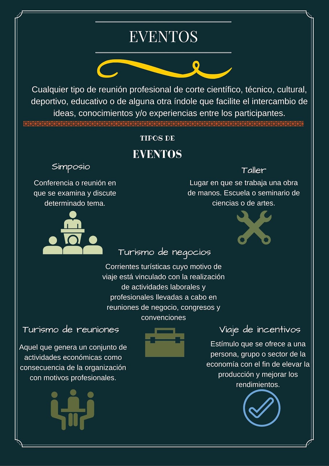 Jonatan Ventura: Infografias Conceptos de tipos de Eventos