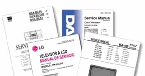 Manuales de Servicio y Usuario