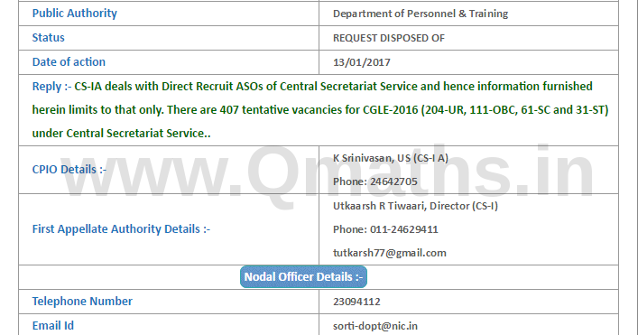 Assistant CSS (ASO) Vacancy through SSC CGL 2016 : RTI Reply (13-01 ...