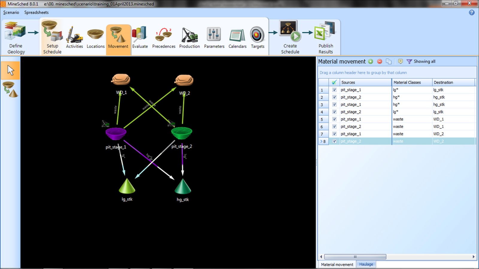 MineSched (aplikasi scheduler for mine planning engineer) | HAULING POINT