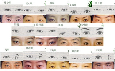 Sevia's : Makeup Tips : 14 Different Types of Asian Eyes - Part 1