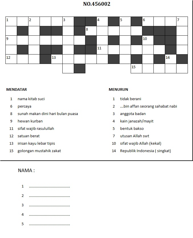 KKG PAI KECAMATAN PAGUYANGAN : BELAJAR TTS