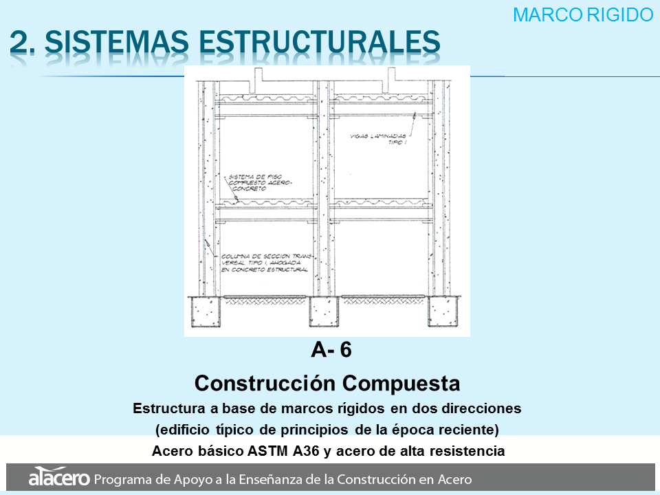 APUNTES - REVISTA DIGITAL DE ARQUITECTURA: Criterios para estructuras ...