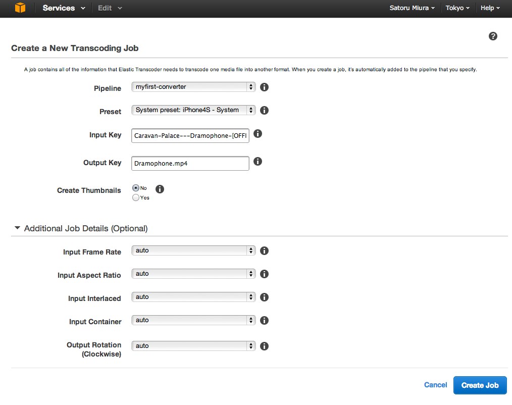 Memorycraft Amazon Elastic Transcoderってなんじゃ?