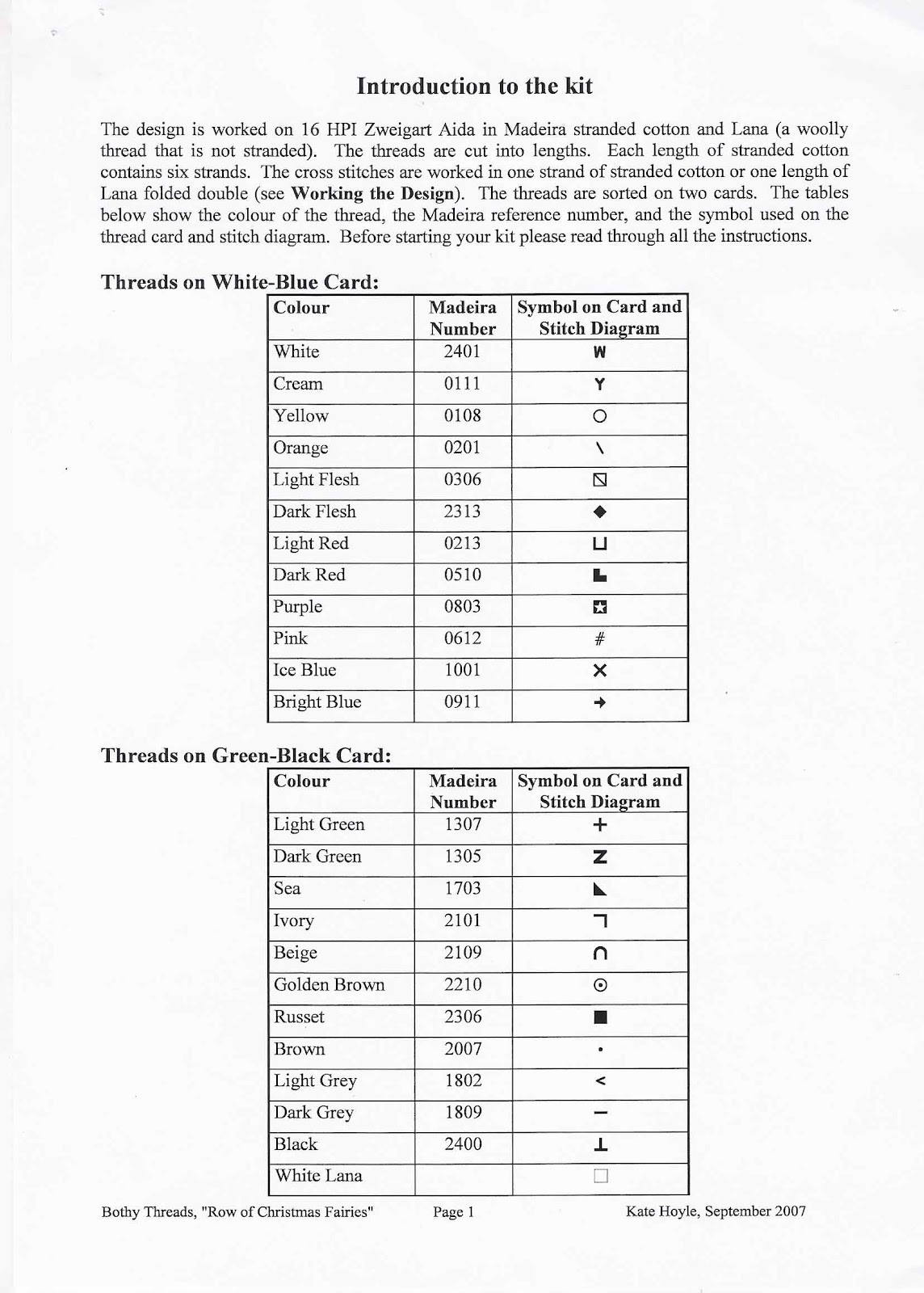 PUNTO EN CRUZ : BOTHY THREADS ROW OF ...